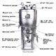 F80 Unitank 20-75 liters capacity - Brewtools EU D4